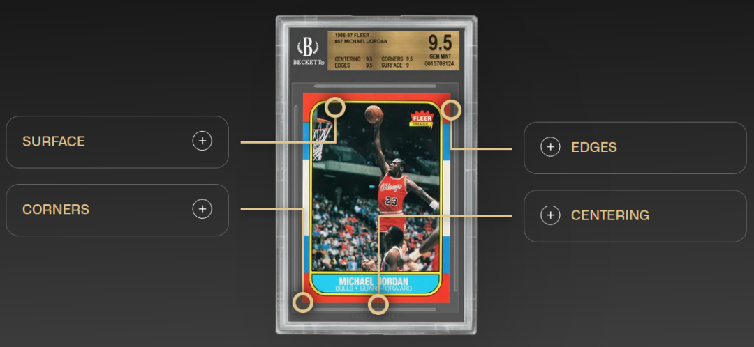 Alles zum Grading bei Beckett (BGS-Grading)! - Pokémon TCG - Poke Cor